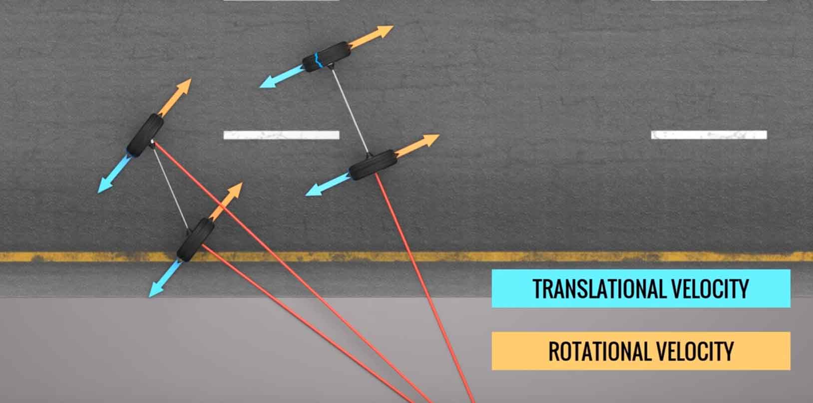 Understanding Anti-lock Braking System (ABS) ! – Automotive Pedia